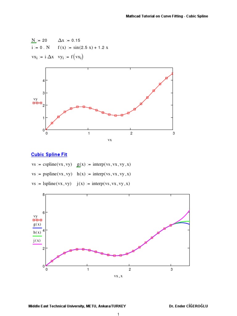 Mathcad Curve Fitting Guide | PDF