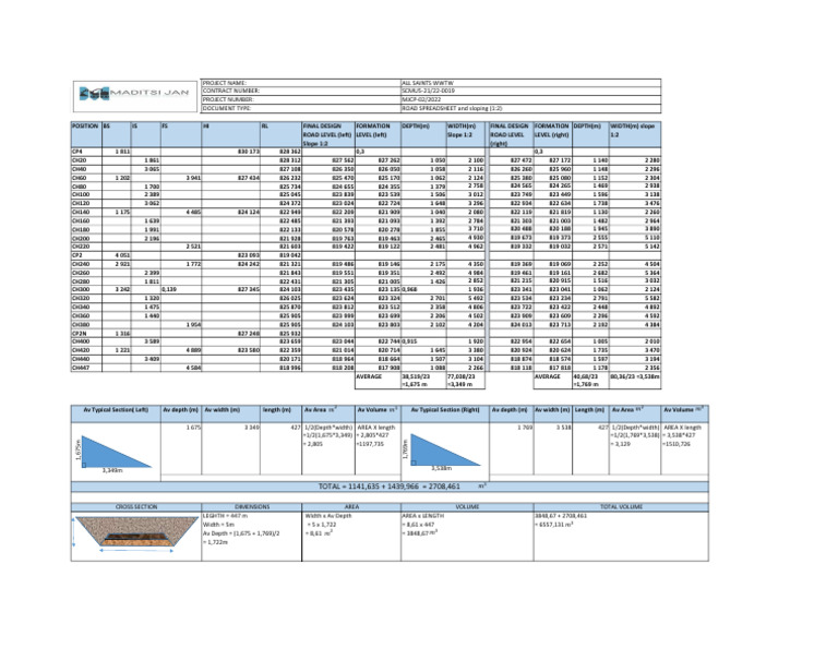 Access Road Calculations-Rev 00 | PDF