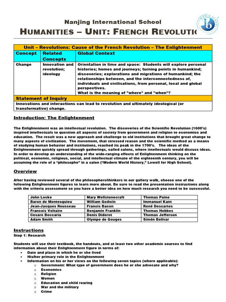 01 Assignment - Enlightenment Philosophers - PECHA KUCHA Version | PDF | Age Of Enlightenment ...