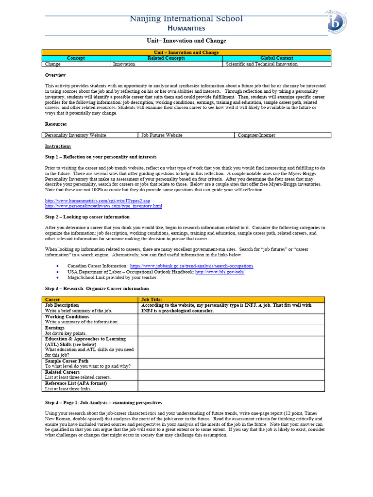 01 Assignment - Job Analysis and Application | PDF | Information | Innovation