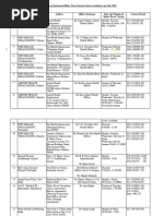 Nordic Musculoskeletal Questionnaire Form PDF | PDF | Musculoskeletal ...