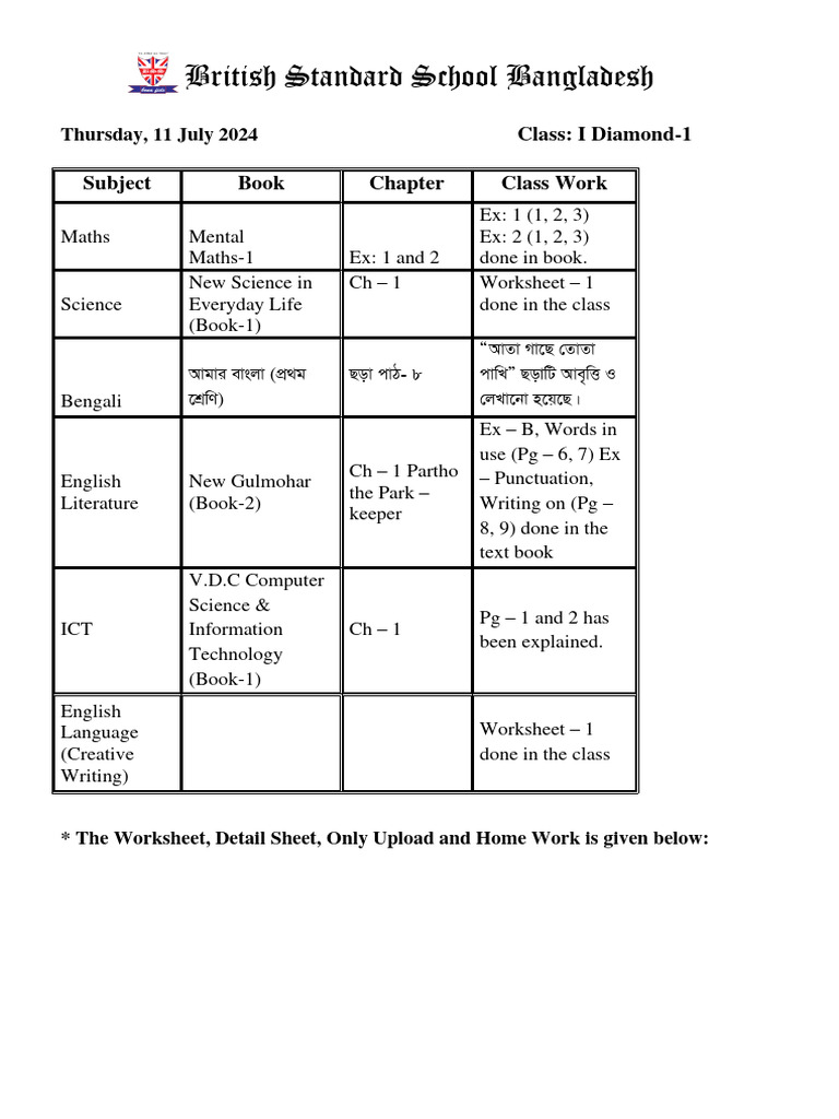 Class I D 1 11-7-2024 CW | PDF