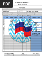 How To Set Ecdis Safety Parameters | PDF | Contour Line