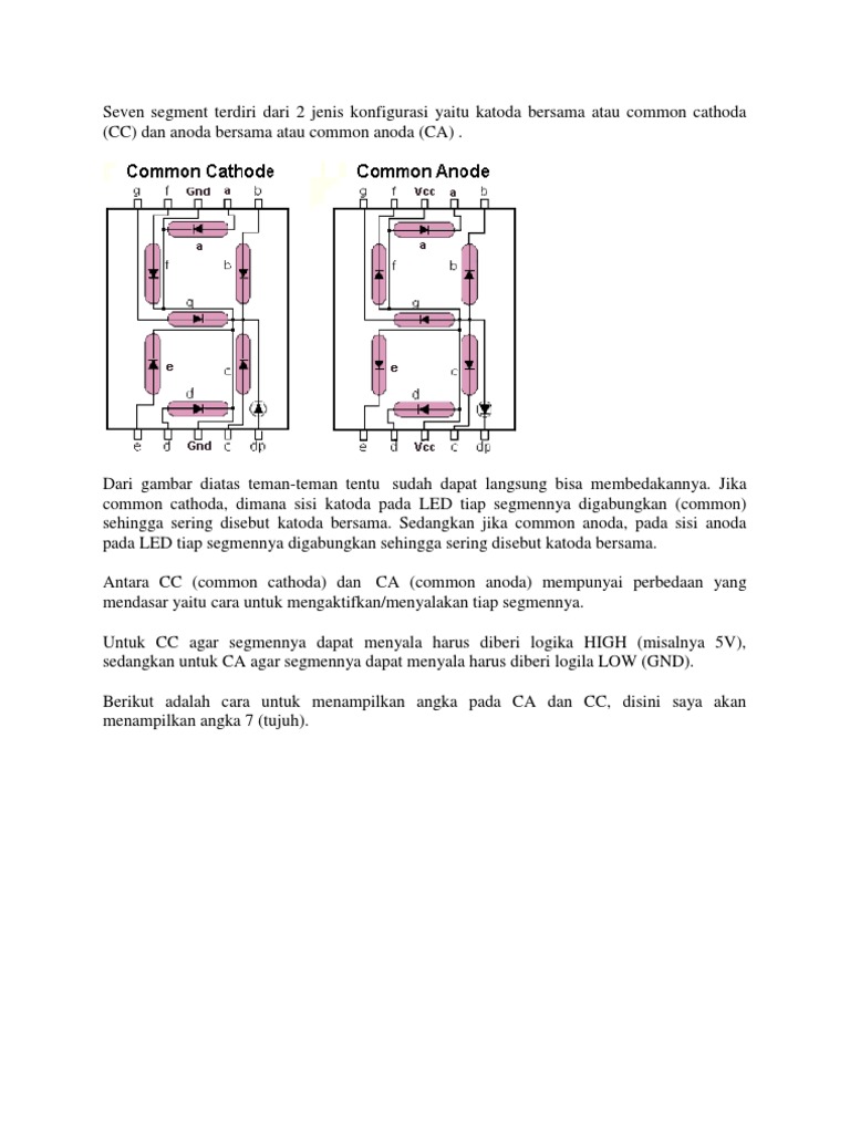 Seven Segment Terdiri Dari 2 Jenis Konfigurasi Yaitu Katoda Bersama ...