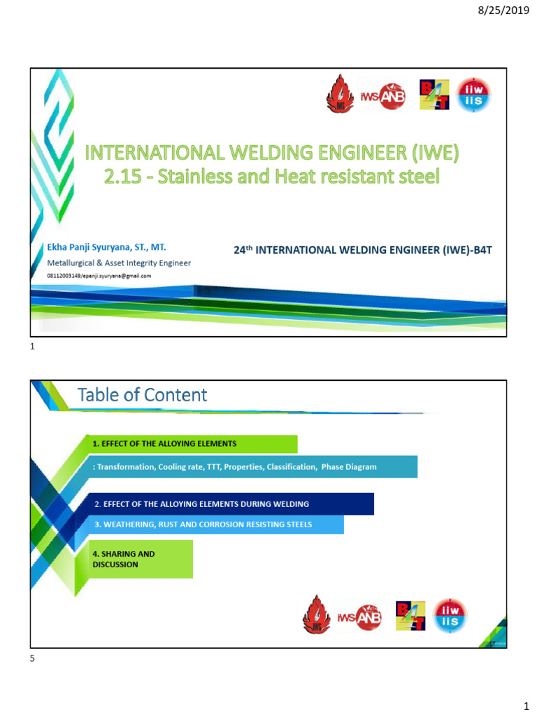 2.15-Stainless and Heat Resistance Steel-Handout-EPS | PDF | Steel ...