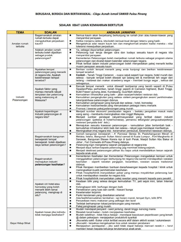 Soalan KBAT Berdasarkan Tema BM | PDF