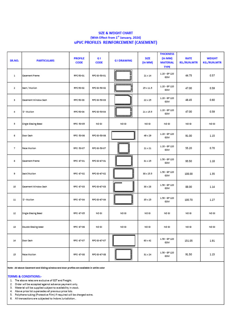 Upvc Reinforcement Gi - Weight & Rate - Casement - (1 January 2024 ...