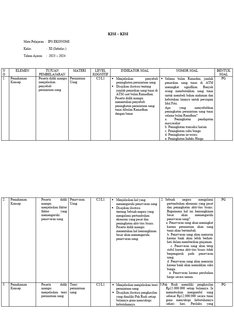 KISI - KISI Genap Merdeka Belajar 2024 | PDF