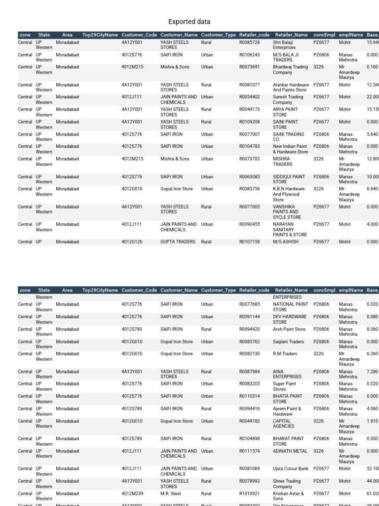 Exported Data | PDF | Metals | Building Engineering