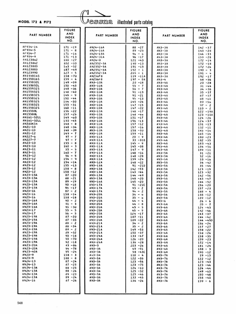 Model 172 1963-1974 Parts Index | PDF