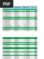 Telebirr Payment Receipt | PDF