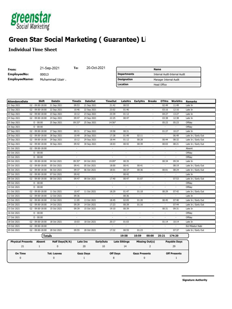 rptViewer Oct 21 | PDF