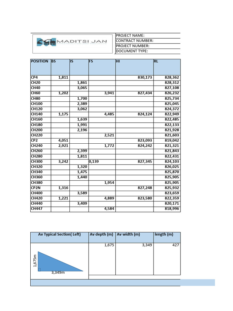 Access Road Bulk Earthworks - Measurement Sheet | PDF | Technology ...