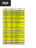 IGCSE Exam Timetable November 2025 Updated | PDF