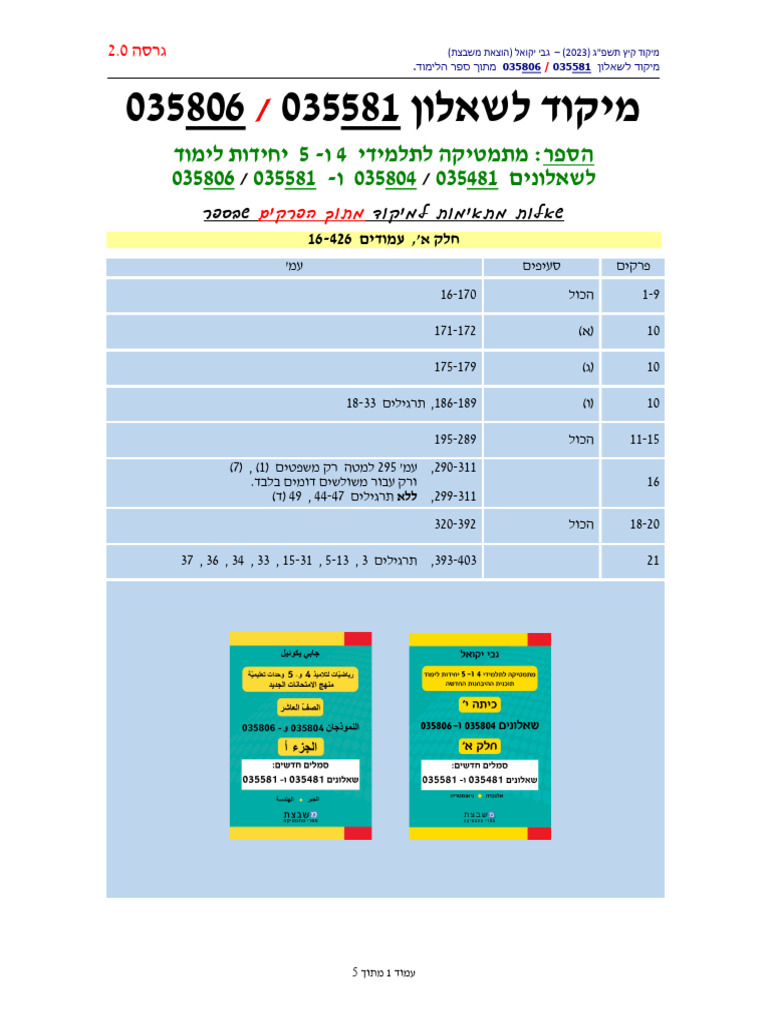 Mikud Book 03806-581 Date 05 2023 | PDF