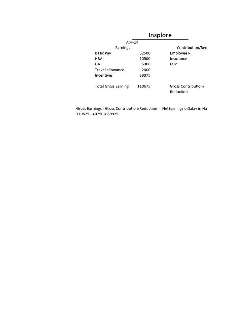 Teleperformance Salary Slip Breakdown | PDF