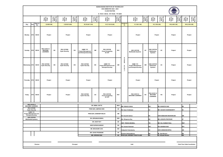 AY 24-25 ODD SEM 4B | PDF | Computing