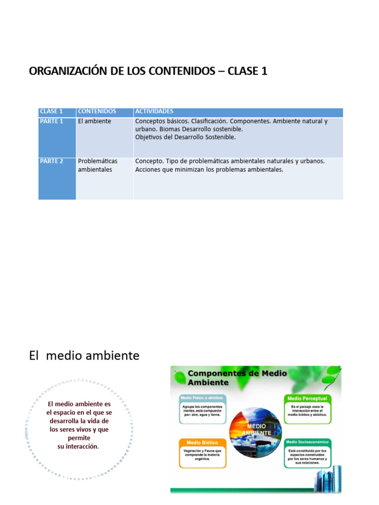 Introduccion A Medio Ambiente | PDF | Sustentabilidad | Desarrollo ...