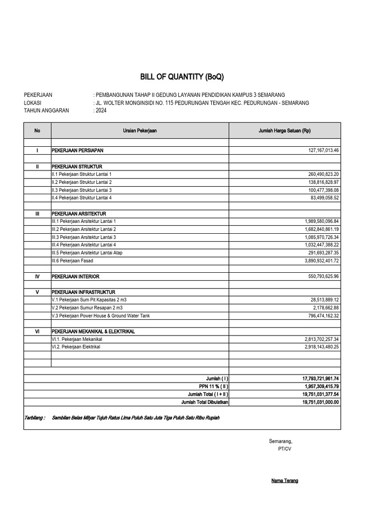 Boq GD Gizi Polkesmar Tahap 2 - Update1-1 | PDF
