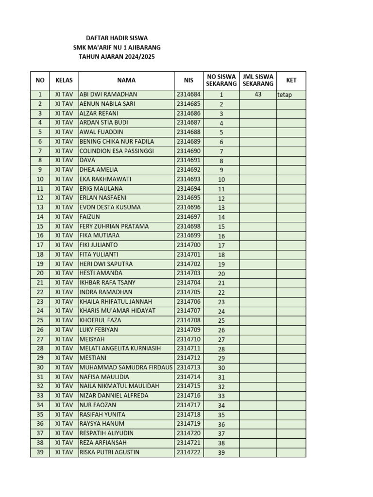 Jadwal Pengambilan Buku | PDF