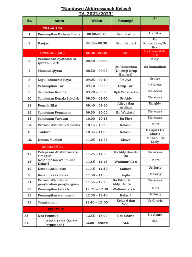 Rundown Acara Perpisahan 23-24 Kelas 6 | PDF