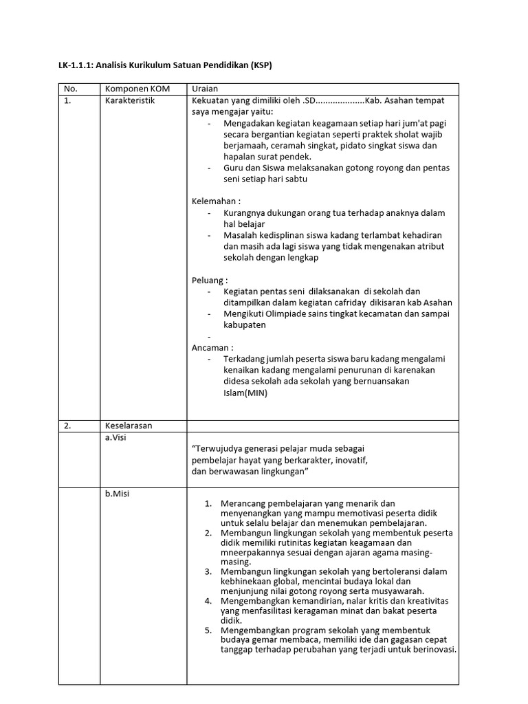 LK 1 Contoh Kawan | PDF