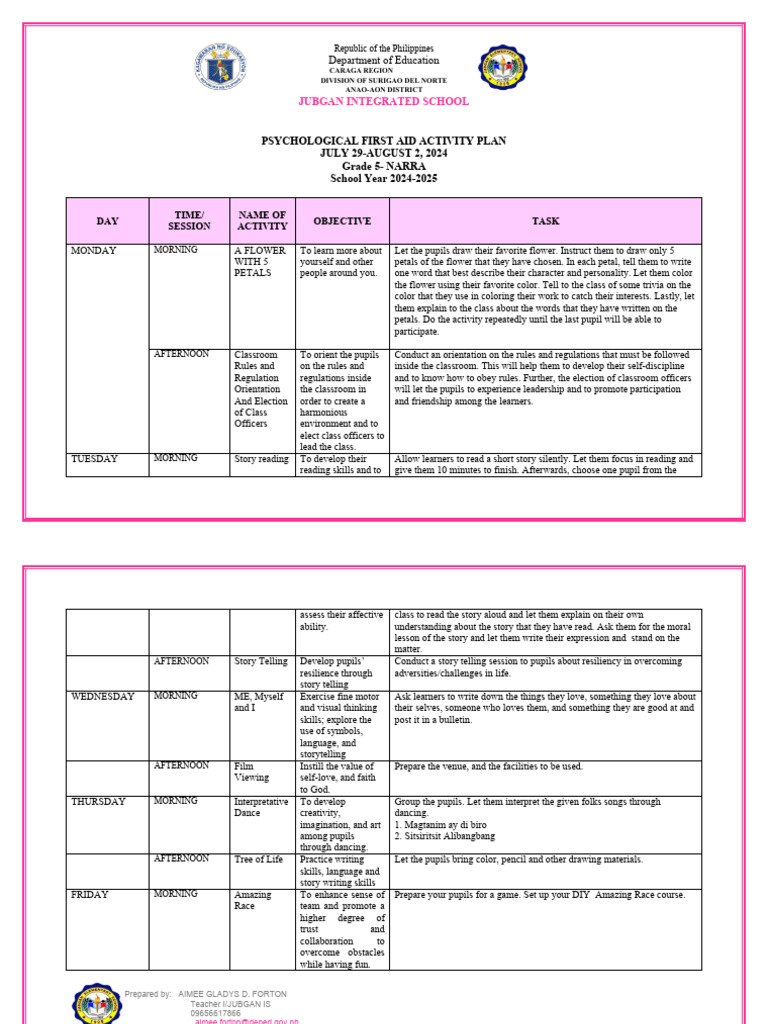 Psychological-First-Aid-Activity-Plan Aimee | PDF | Storytelling ...
