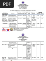 SSLG - SELG General Plan of Action SY 2024-2025 | PDF