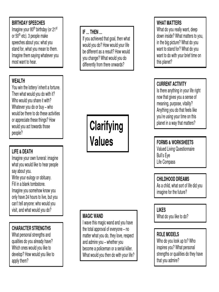 Clarifying Values Summary | PDF