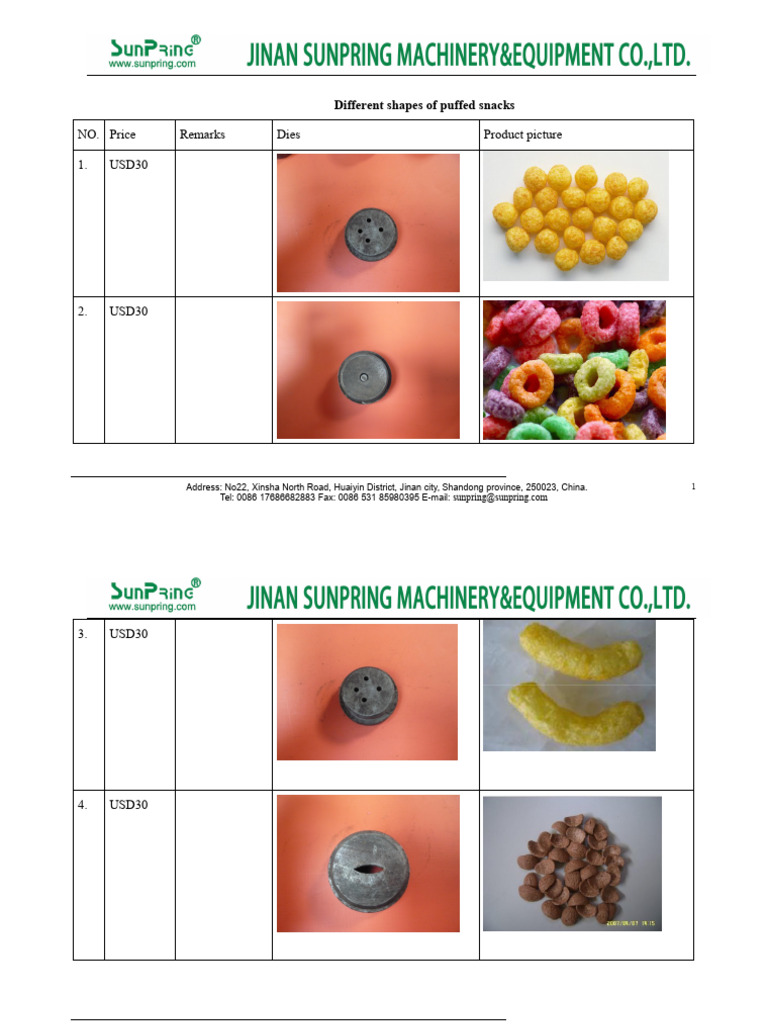 Puffed Snacks Pricing and Details | PDF | Fax