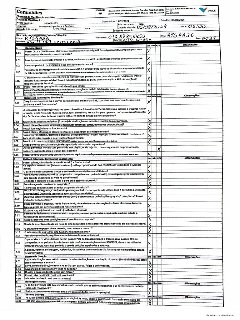 Checklist Vale RTS4A36 | PDF