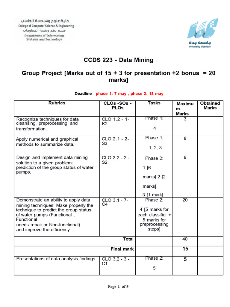 بروجيكت تنقيب | PDF | Accuracy And Precision | Applied Mathematics