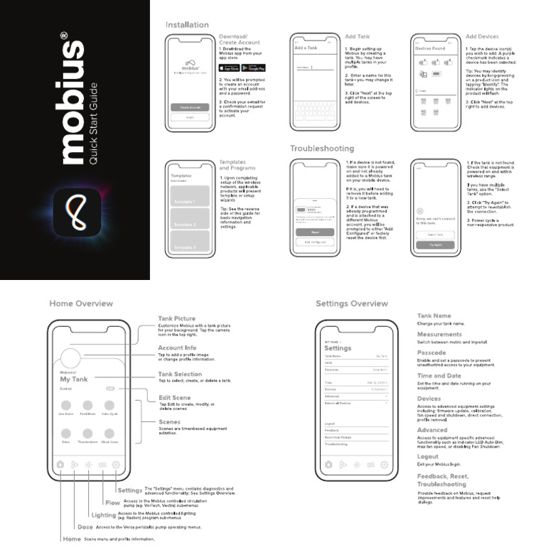 Mobius Quick SetUp | PDF