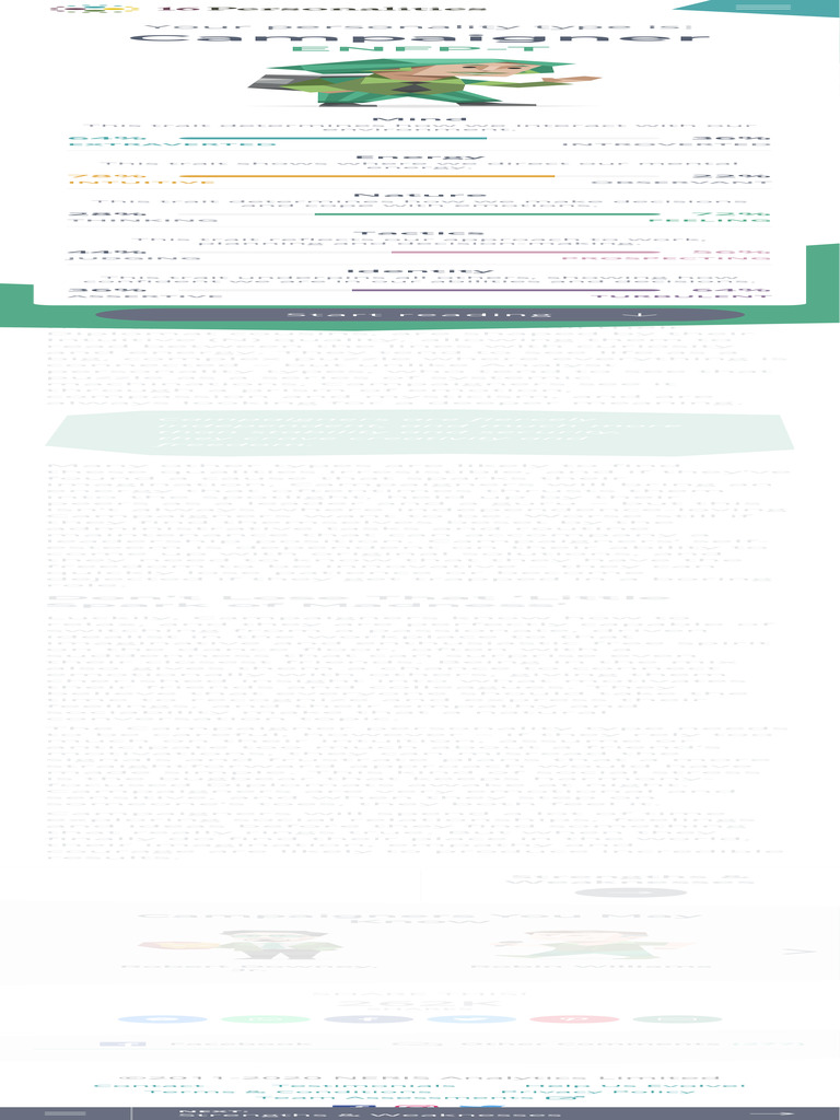 Introduction Campaigner (ENFP) Personality 16personalities | PDF ...