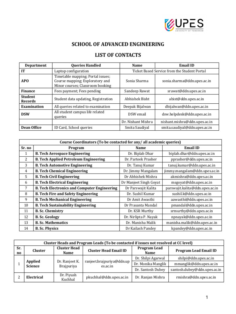 List of Contacts - UG | PDF | Engineering | Physical Sciences