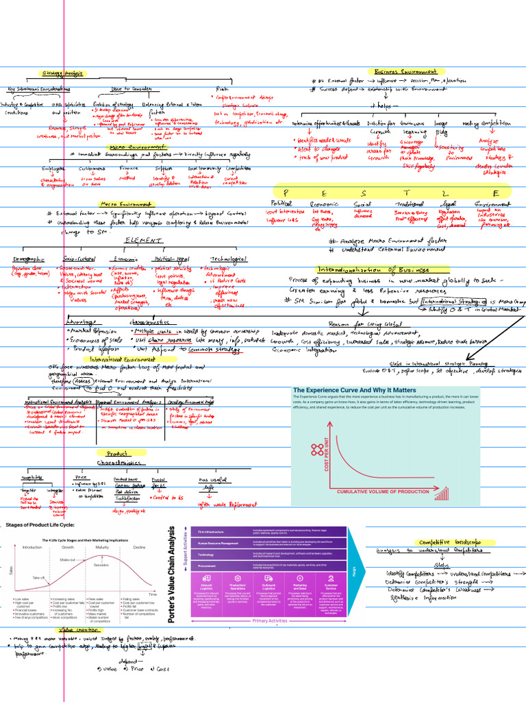 SM CH 2 - Annotated | PDF