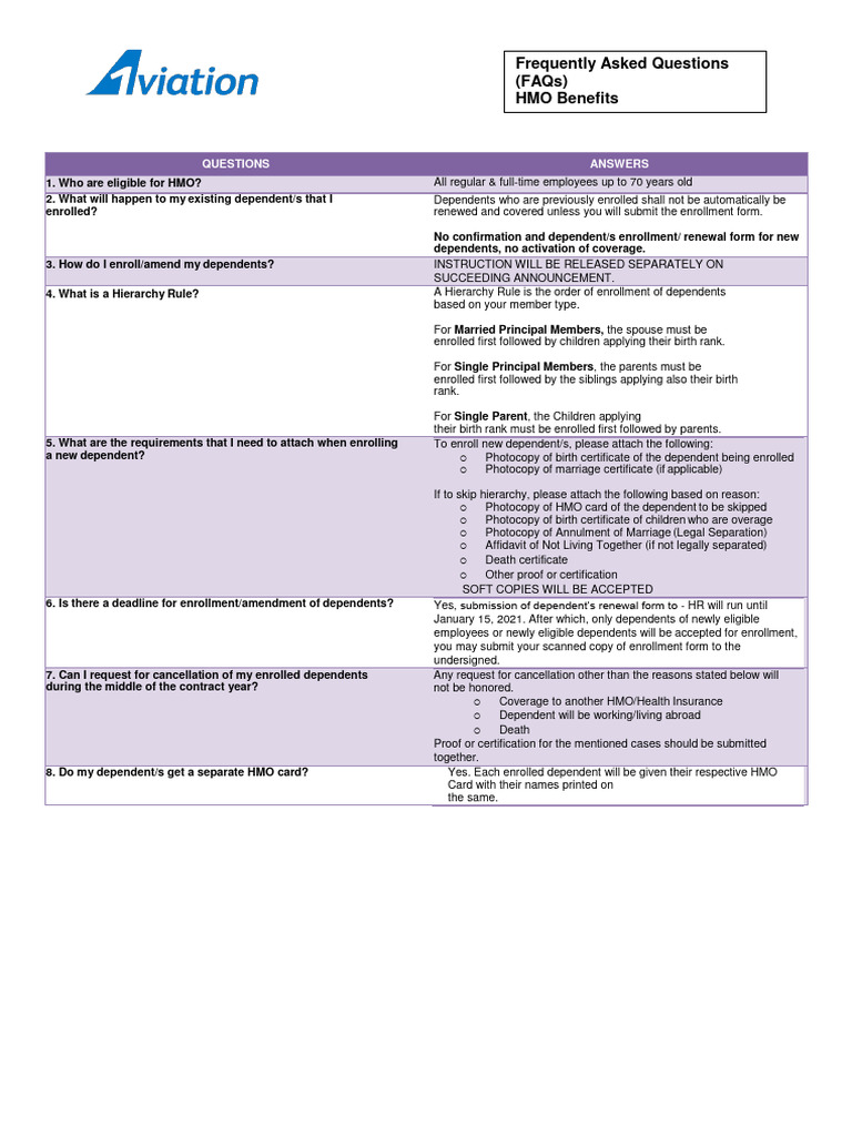 FAQs HMO Benefits | PDF | Health Maintenance Organization | Hospital