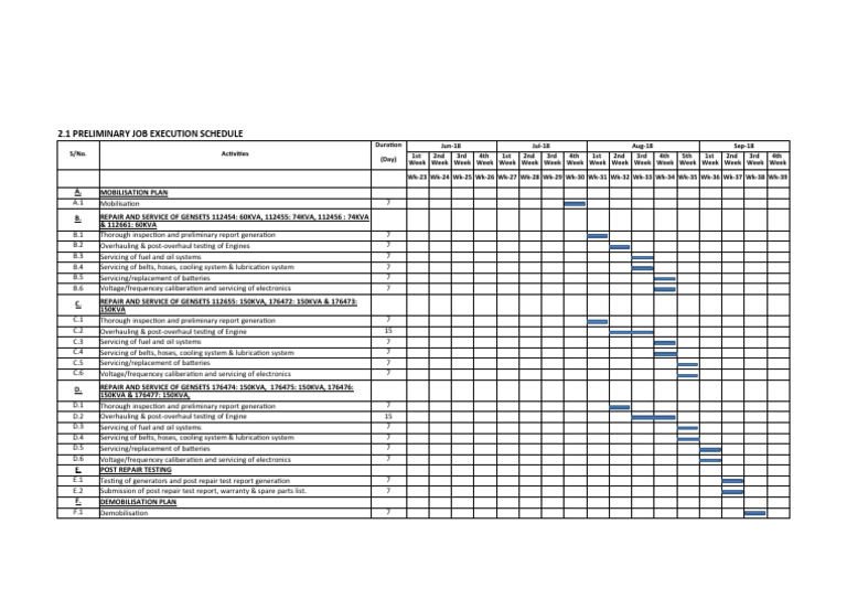 Schedule Pdf Electricity Engines