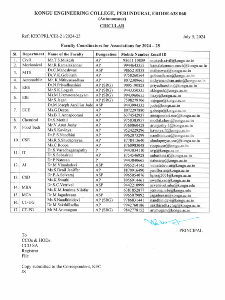 Circular 21 Faculty Coordinators For Associations For 24-25 | PDF