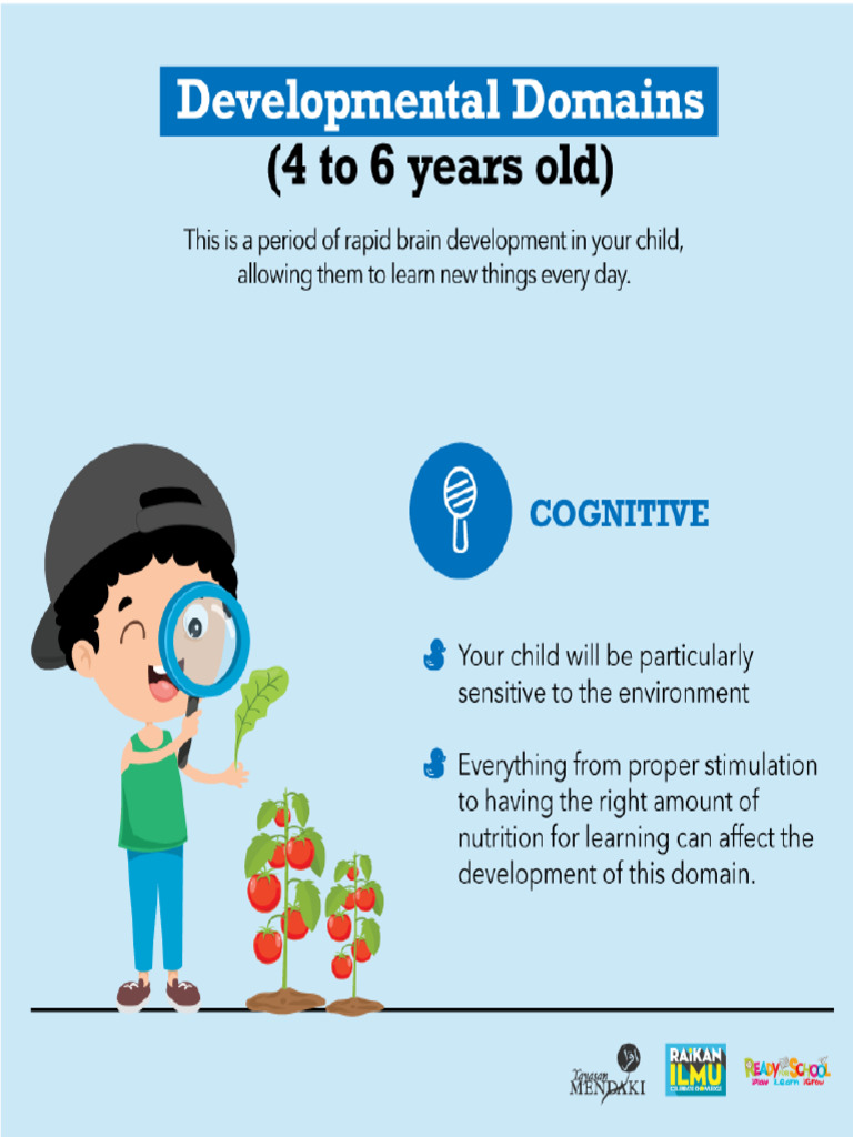 Developmental Domains 4 To 6 Years Old | PDF
