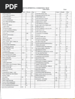 HONOS ASSESSMENT (Health of The Nation Outcome Scales) | PDF | Delusion ...