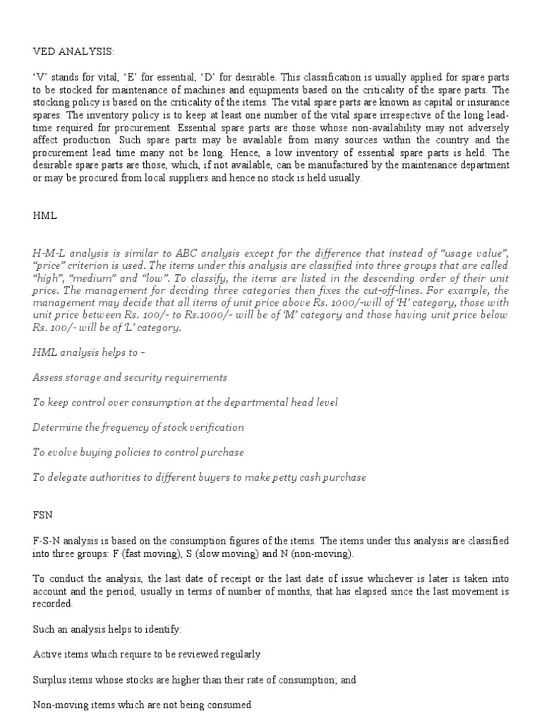 Ved Analysis | Inventory | Procurement