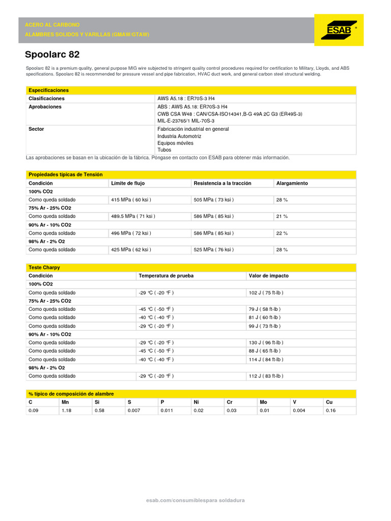 Spoolarc 82 | PDF | Física Aplicada e Interdisciplinaria | Calefacción eléctrica