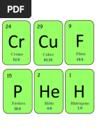 Memorama Elementos | PDF