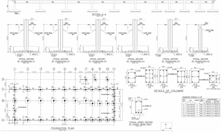 Foundation Plan Details | PDF