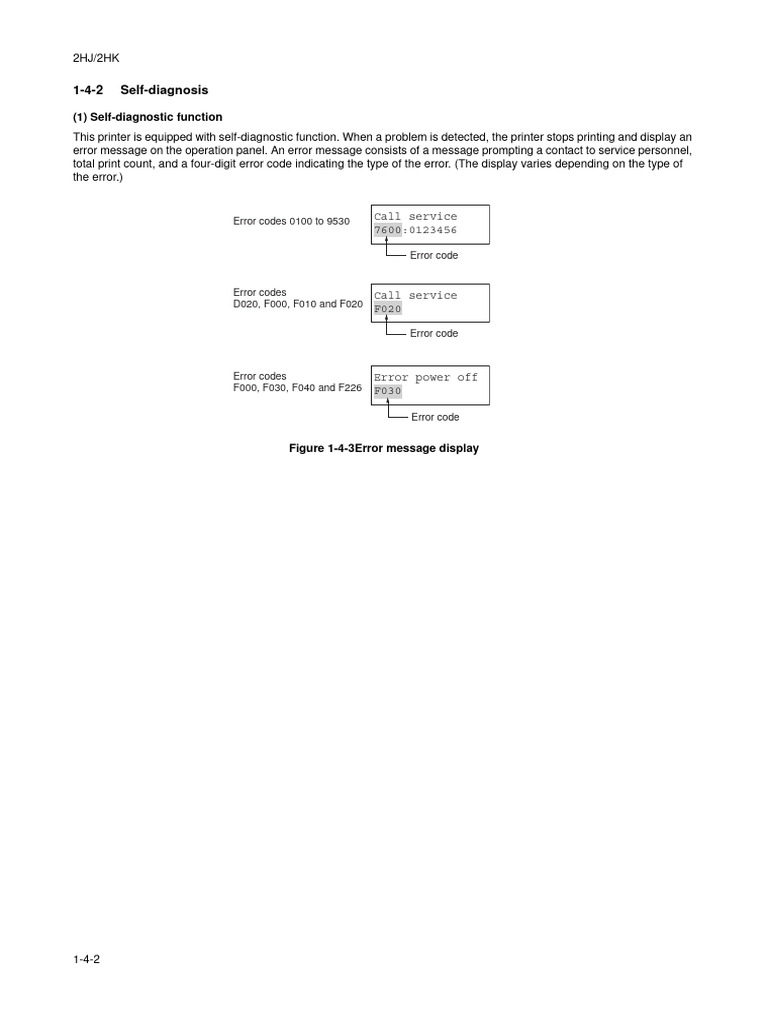 Kyo Error Codes FS-5015-5025-5035 | PDF | Printer (Computing) | Printed Circuit Board