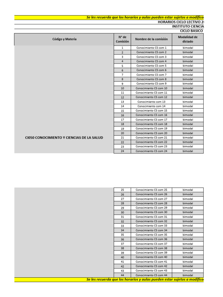 Horarios Ciclo Basico de Salud 2C 2024 | PDF
