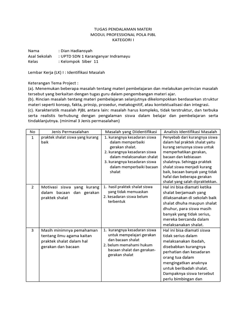 TUGAS PJBL LK 1 - Dian Hadiansyah - Rev.2 | PDF
