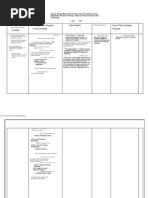 K2 Perinatal Training Programme Guide | PDF
