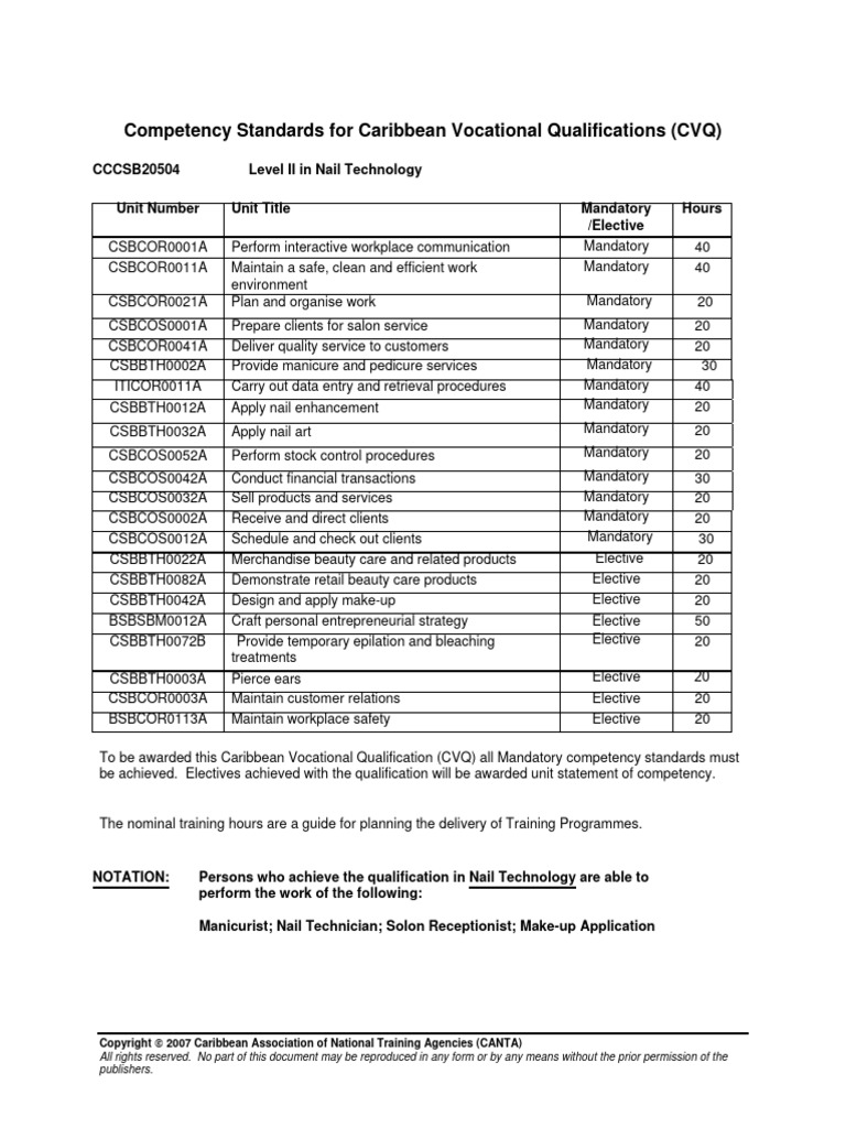 CVQ Level II Nail Technology Standards | PDF | Occupational Safety And ...